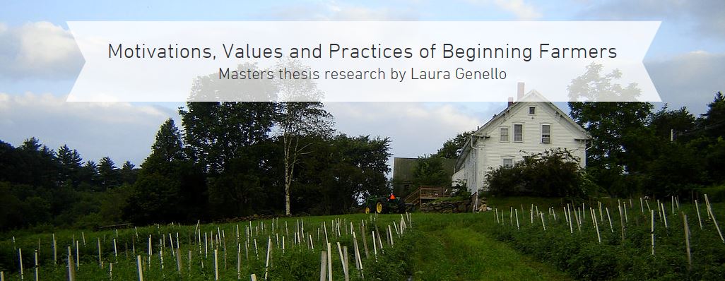 Drijfveren, waarden en praktijken van eerste generatie boeren – MSc ...